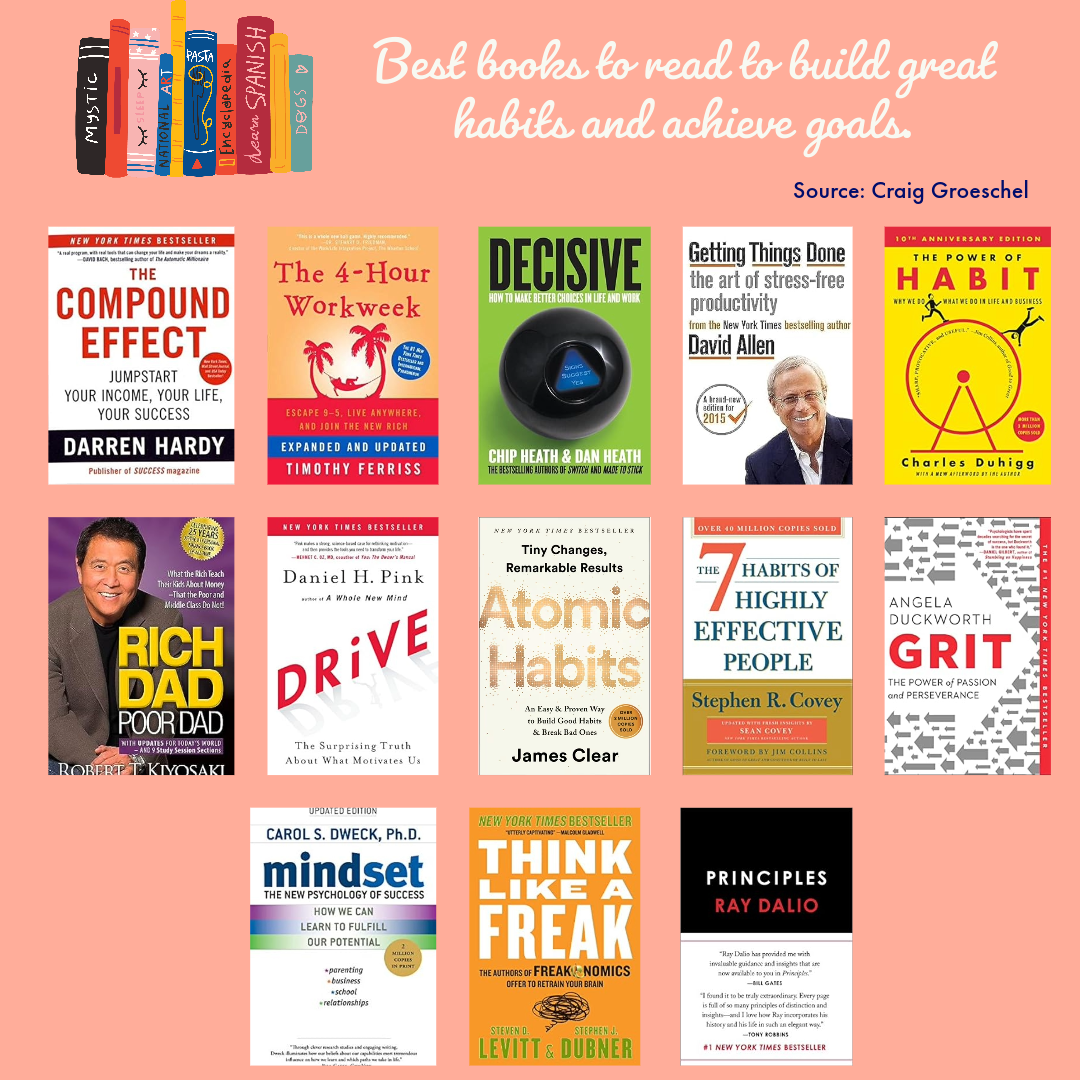 Best Books to Read for Good Habits - Sipinidipity, LLC